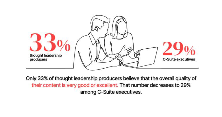 Tech Thought Leadership: The Smart CIO's Guide to Boost Influence