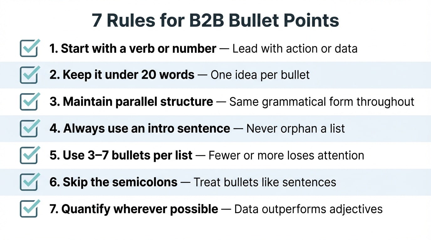 Bullet Points B2B Buyers Actually Read (7 Rules)