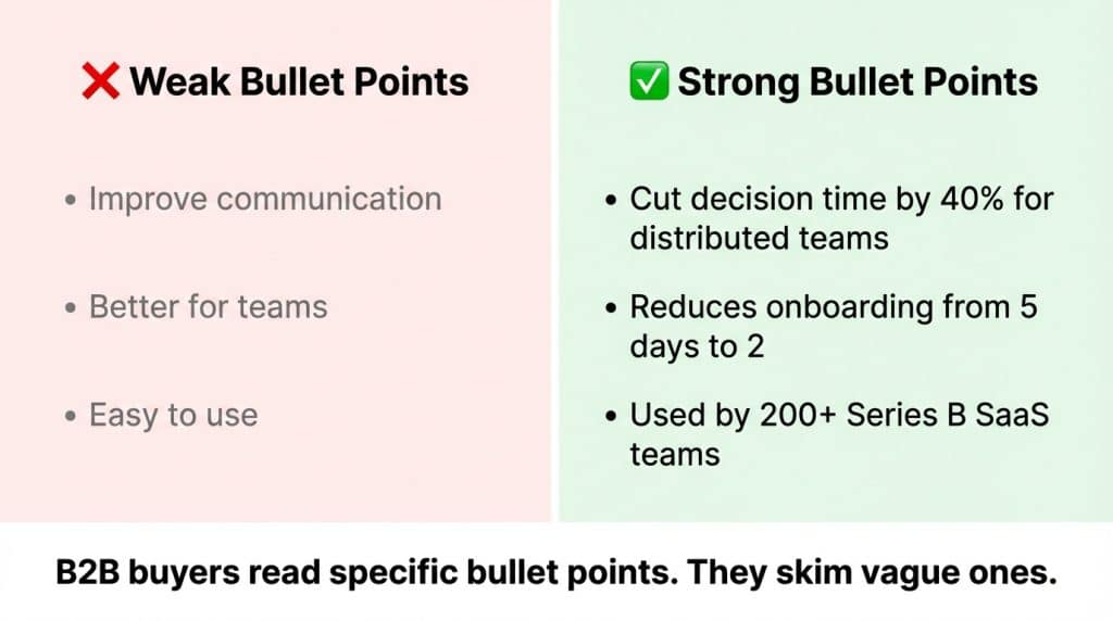 Bullet Points B2B Buyers Actually Read (7 Rules)